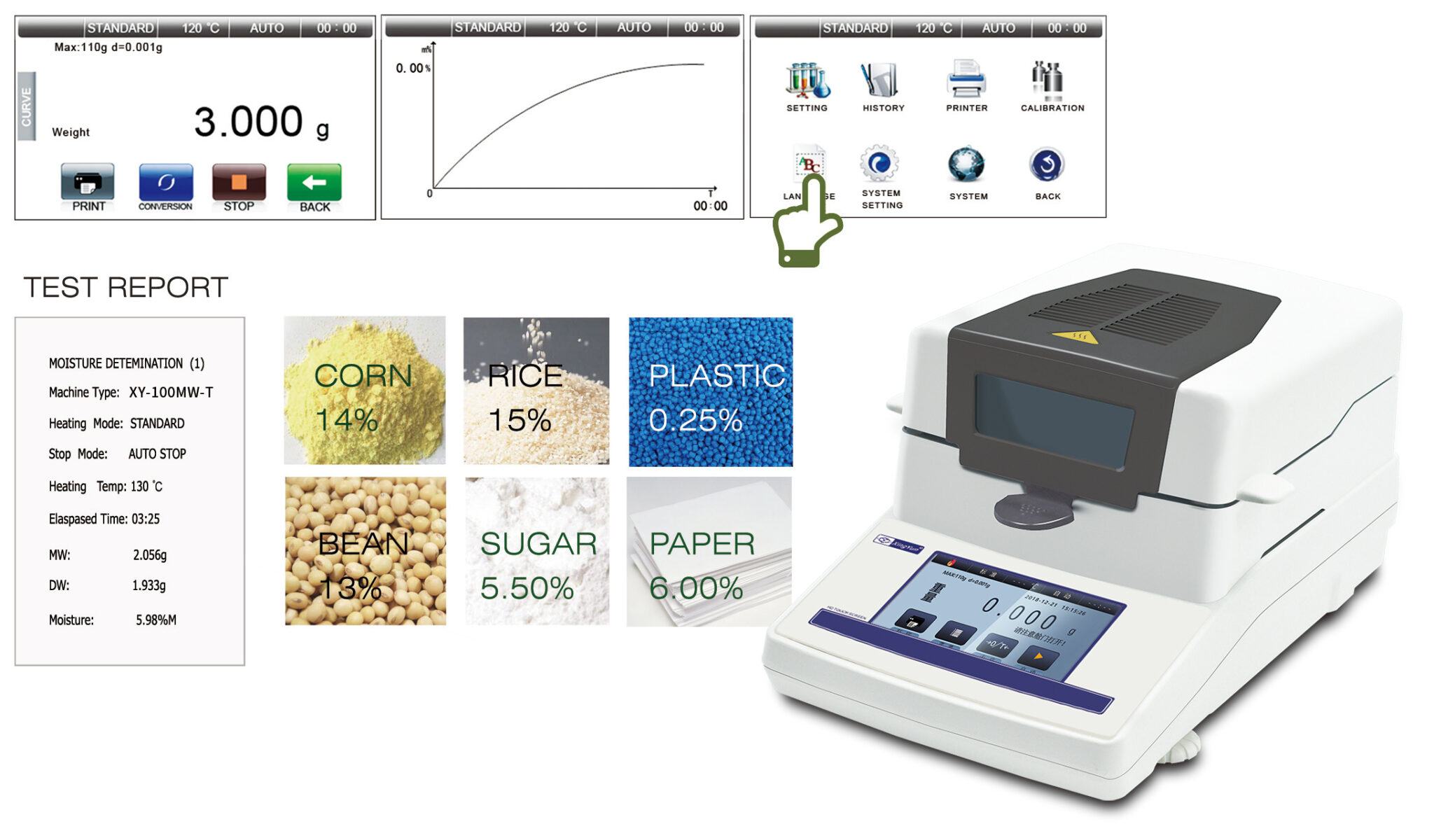 What are the types of moisture analyzers that exist? - Kalstein EU